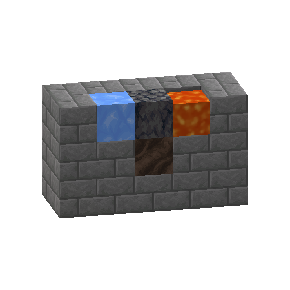 Features | Iridium Development Wiki