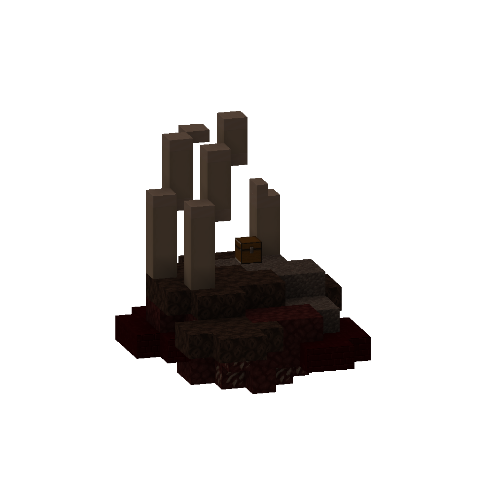 Features | Iridium Development Wiki